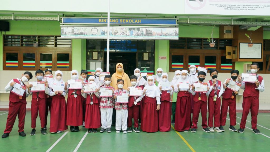 10 Sekolah Dasar (SD) Muhammadiyah Terbaik di Bandung 2025 - SD ...
